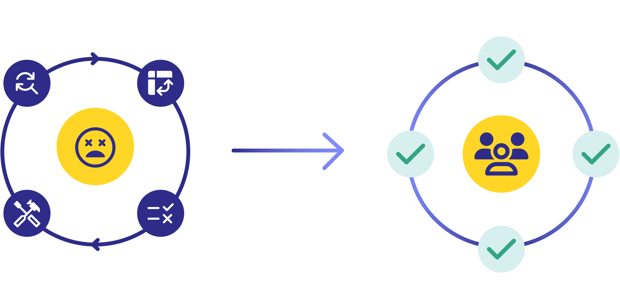 Osmos Pipelines - No-Code Data Ingestion Pipelines
